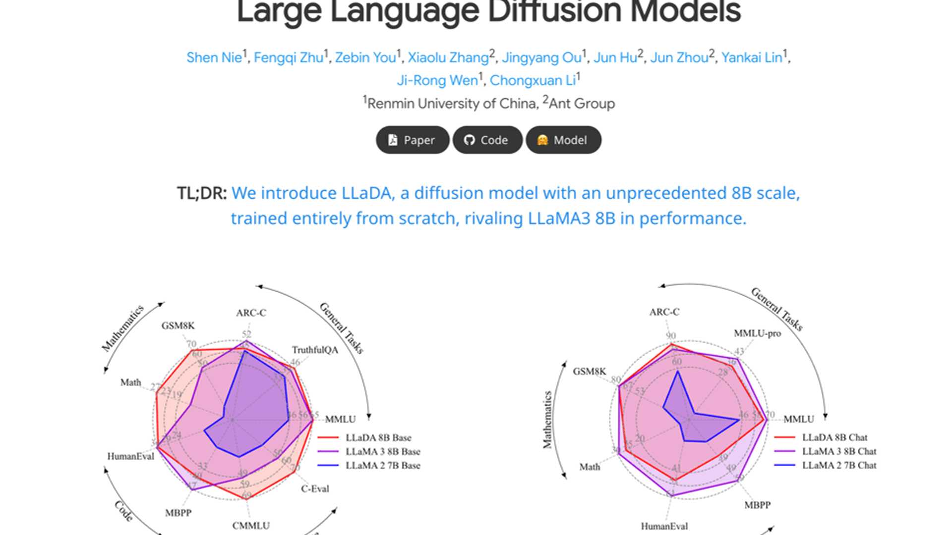 Revolutionizing Autoregressive Models with LLaDA - Fusion Chat