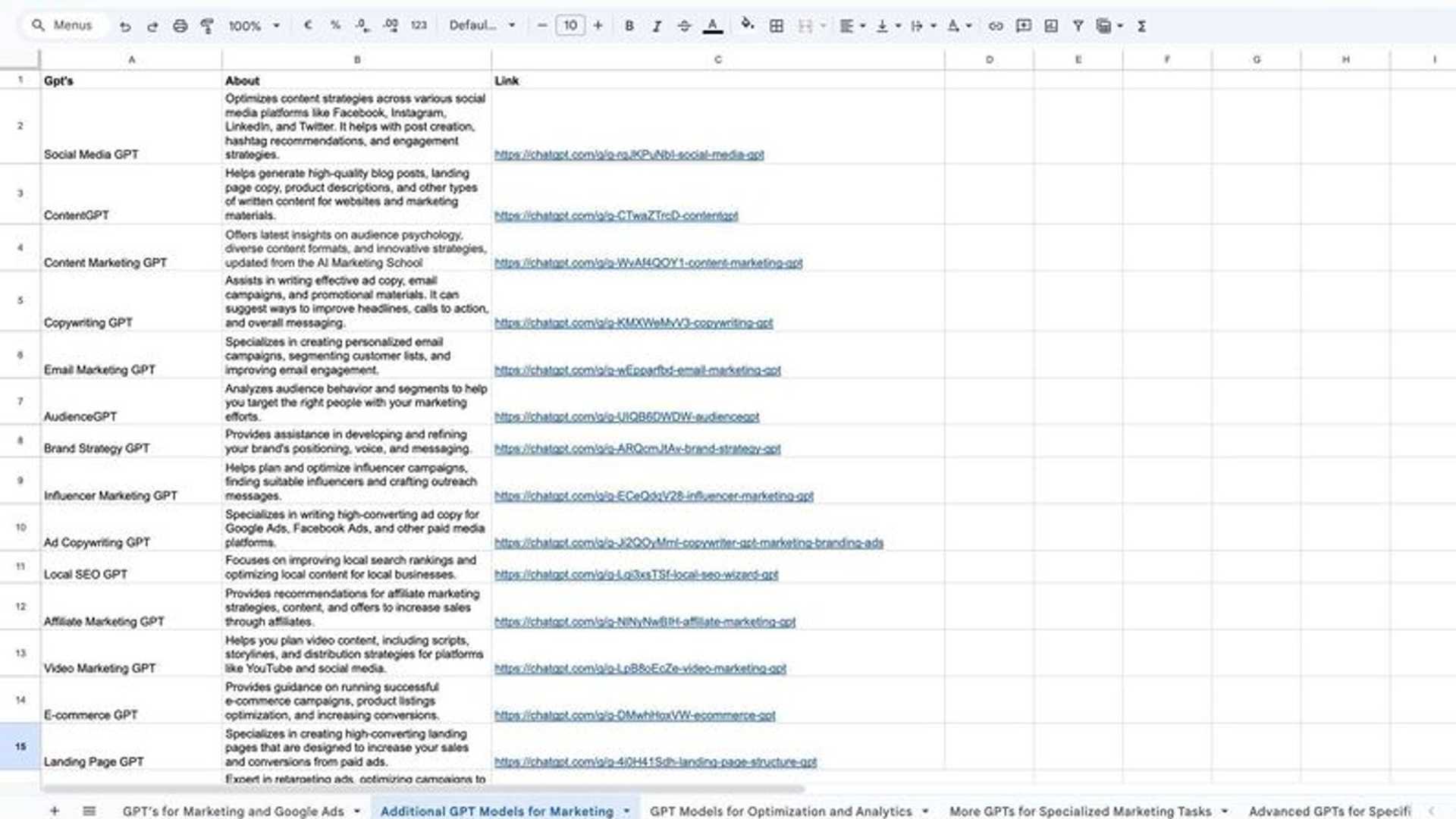 55 Custom ChatGPT Models by Adriaan Dekker - Fusion Chat