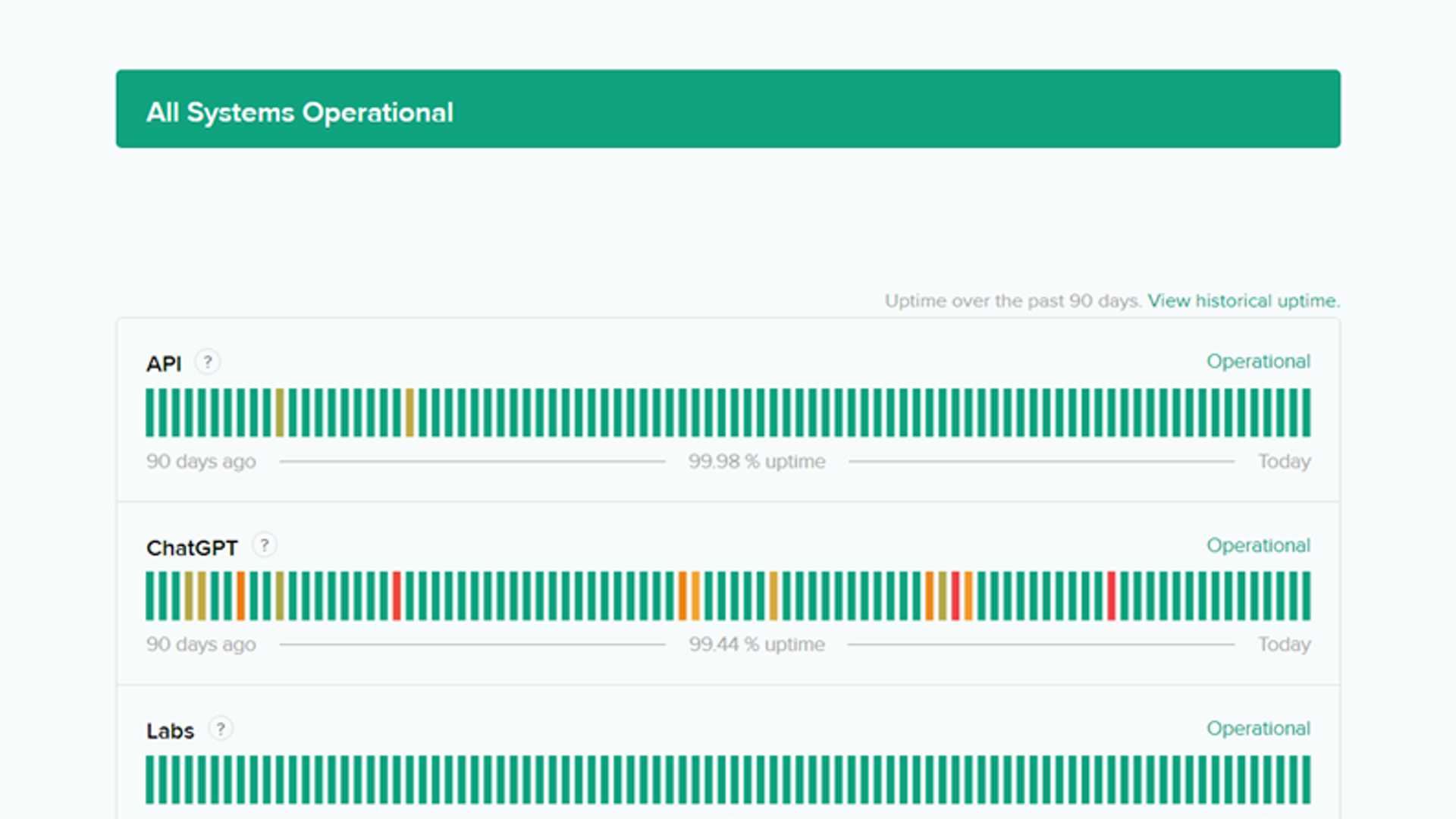 10 Ways to Fix ChatGPT Glitches in 2024 - Fusion Chat