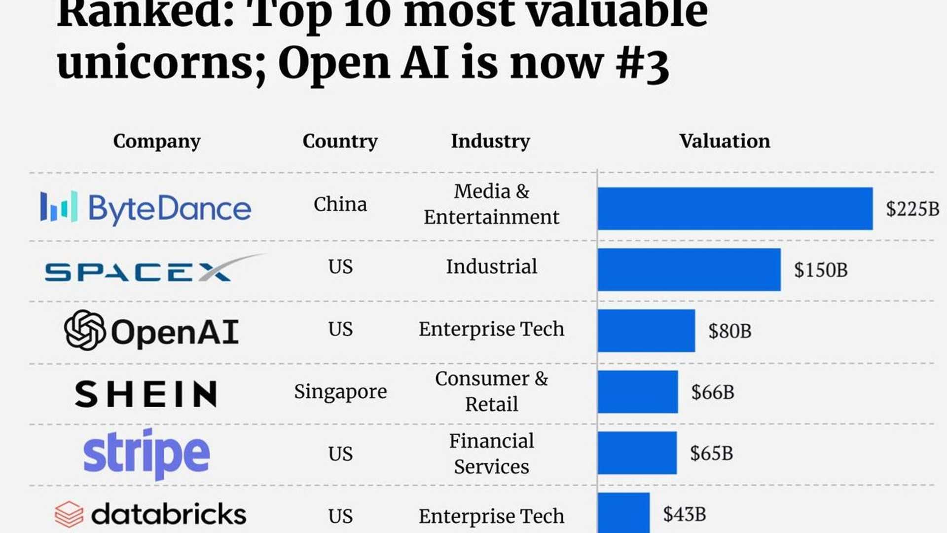 Nvidia's Record-Breaking Q1 Financial Performance - Fusion Chat