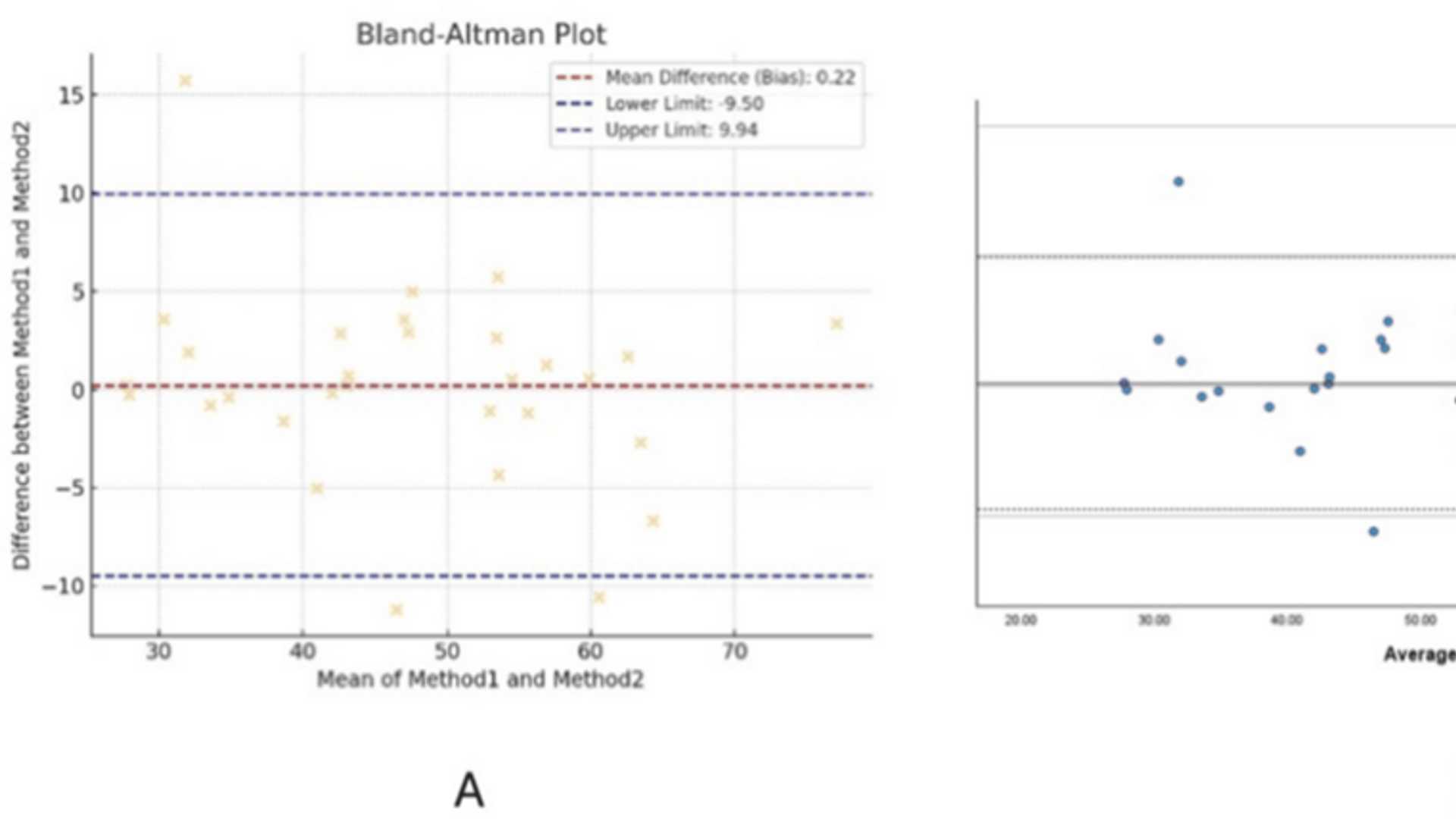 Empowering Organizations with Statistical Product and Service Evolution ...