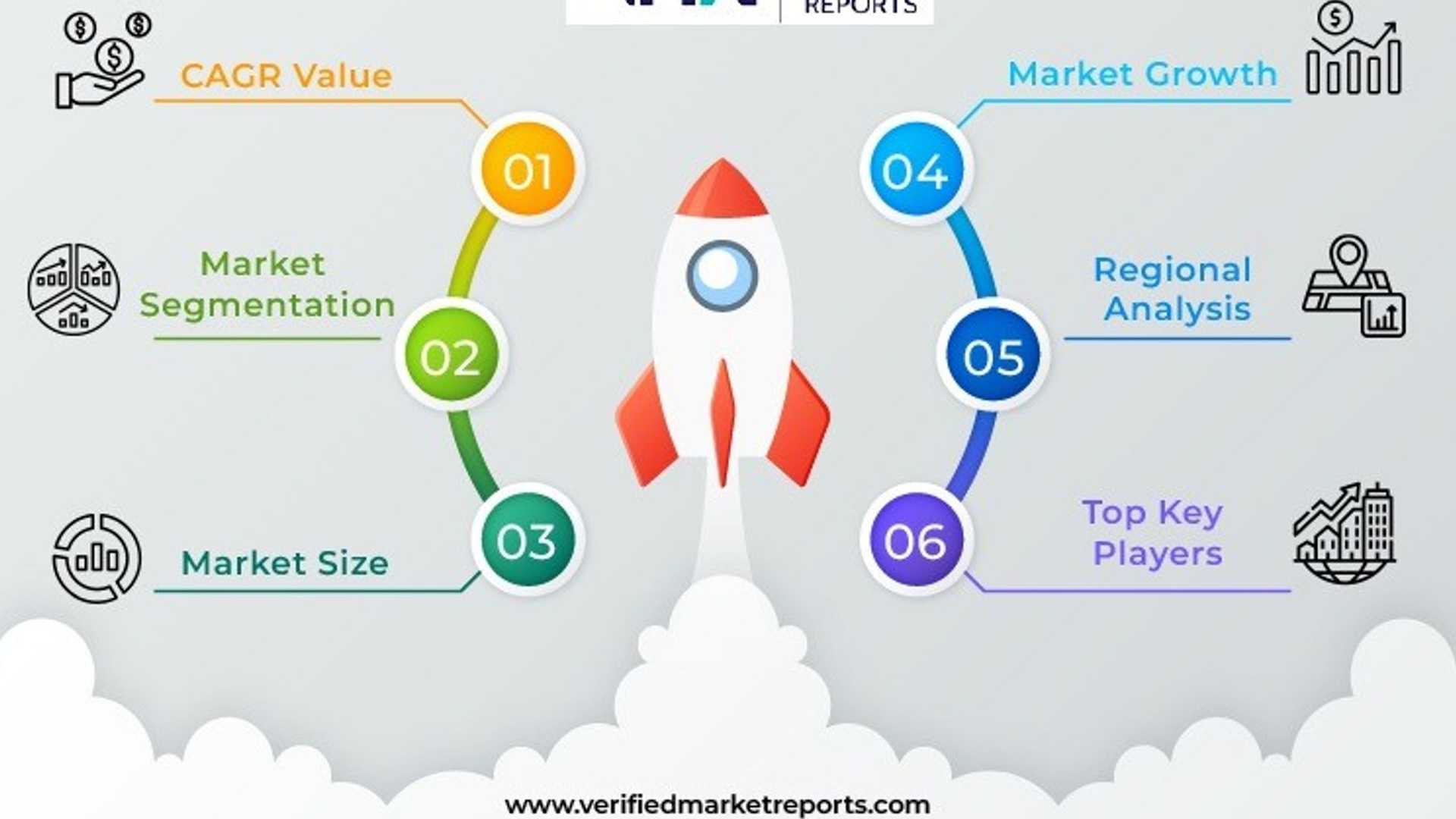 The Rise of AI Animation Generators: Trends and Projections - Fusion Chat