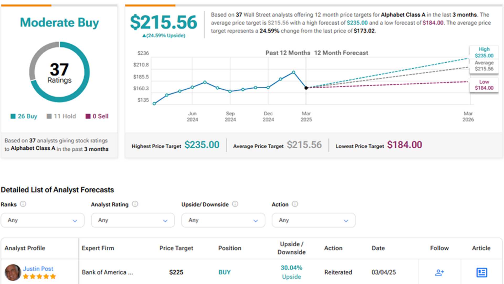 Revolutionizing Search: Google's AI Experiments with AI Mode - Fusion Chat