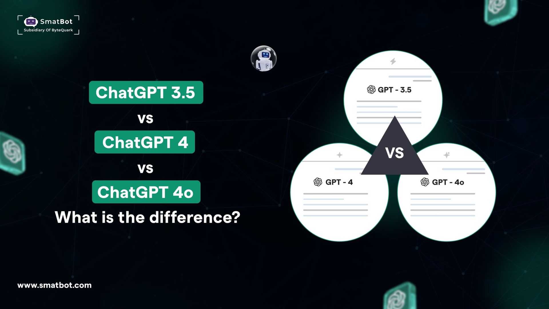 Decoding ChatGPT: Unveiling the 3.5, 4, and 4o Differences - Fusion Chat