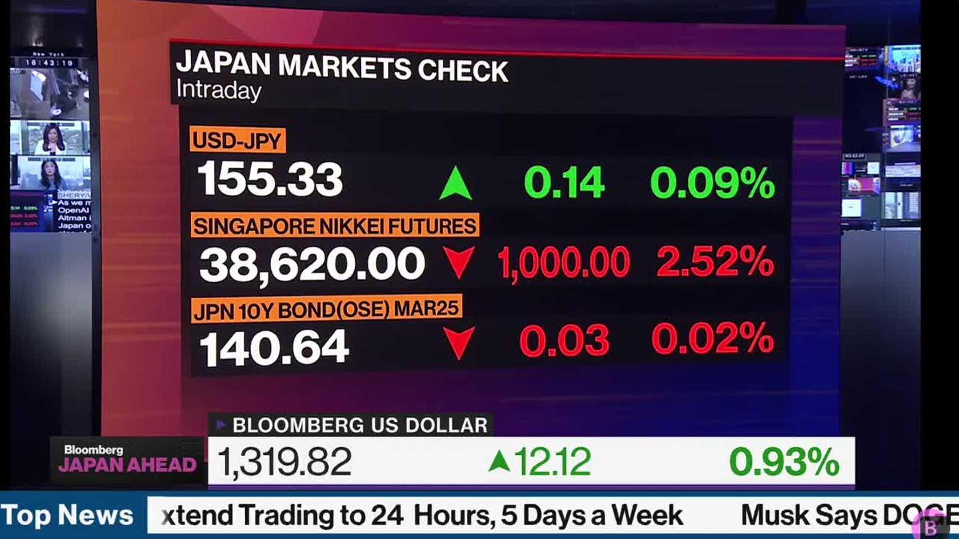The Evolution of AI: From Clunky LLMs to Efficient Models - Fusion Chat