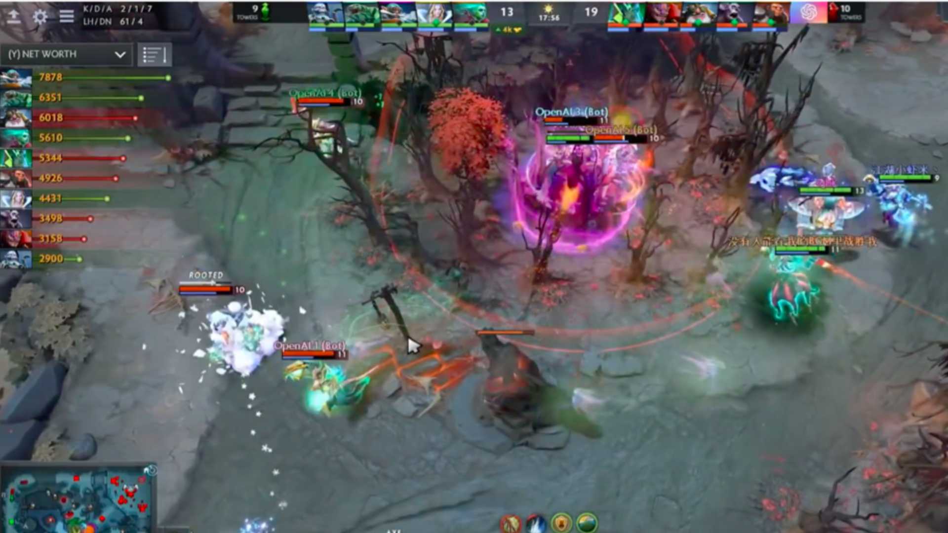 Mastering Dota 2: A Deep Dive into 2025 - Fusion Chat