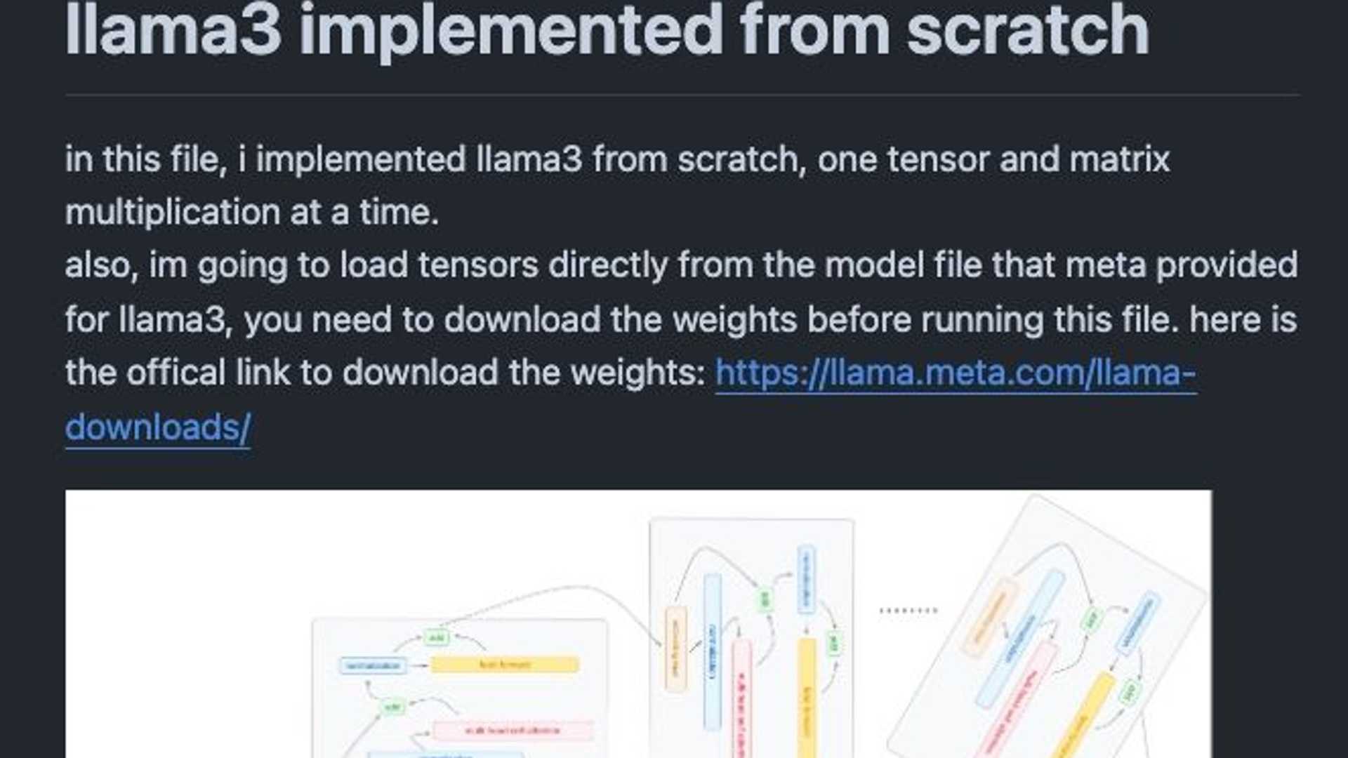 Unveiling Llama 3 From Scratch: A Deep Dive into the Project - Fusion Chat