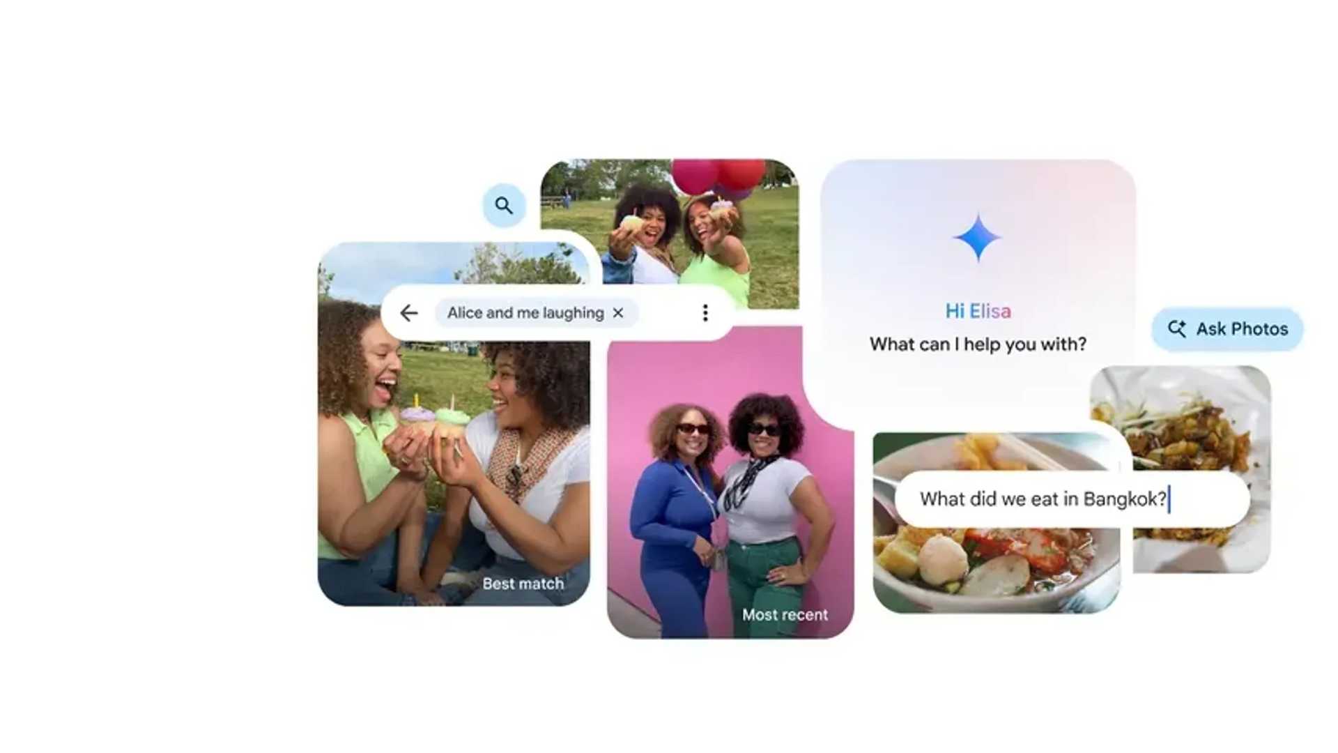 Unlocking Memories with Google's New Ask Photos Feature - Fusion Chat