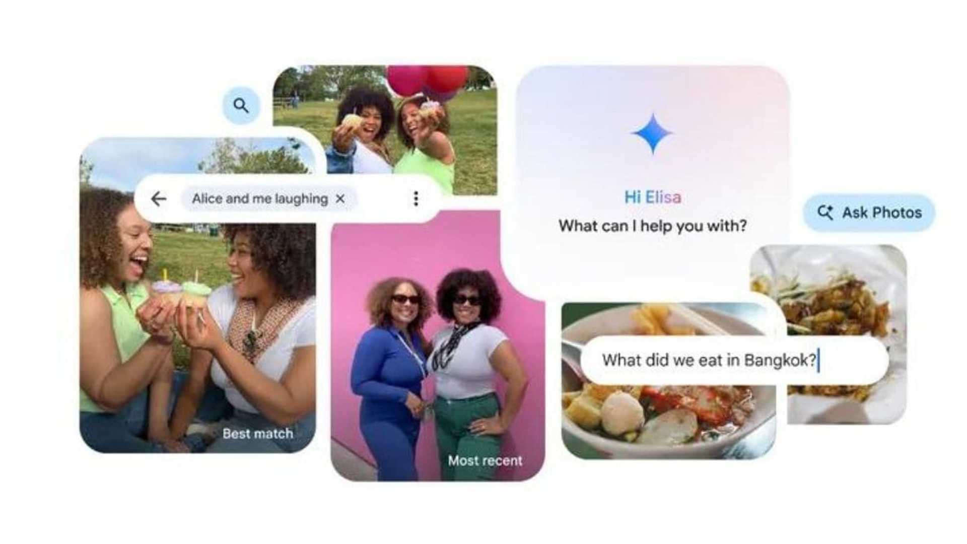 Unveiling Ask Photos: The Latest AI Feature in Google Photos - Fusion Chat