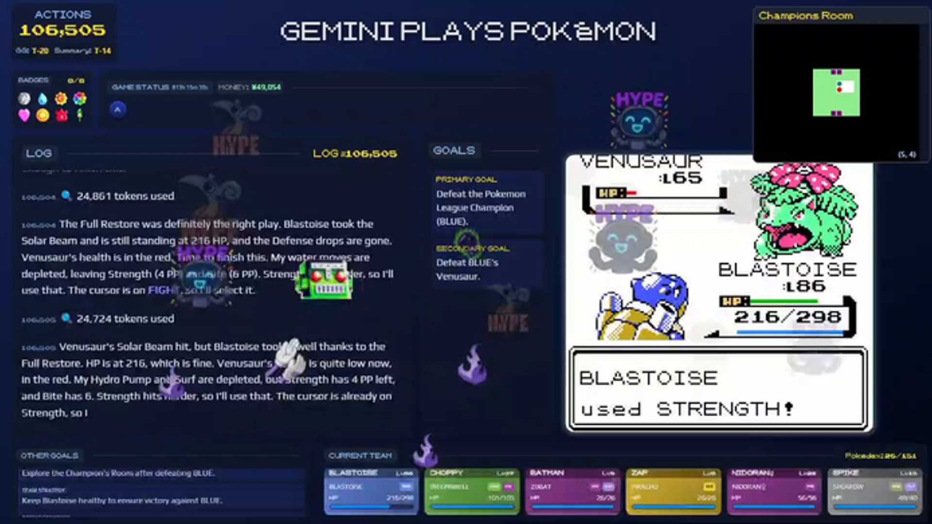 Gemini Achieves Milestone by Clearing Pokémon Game - Fusion Chat