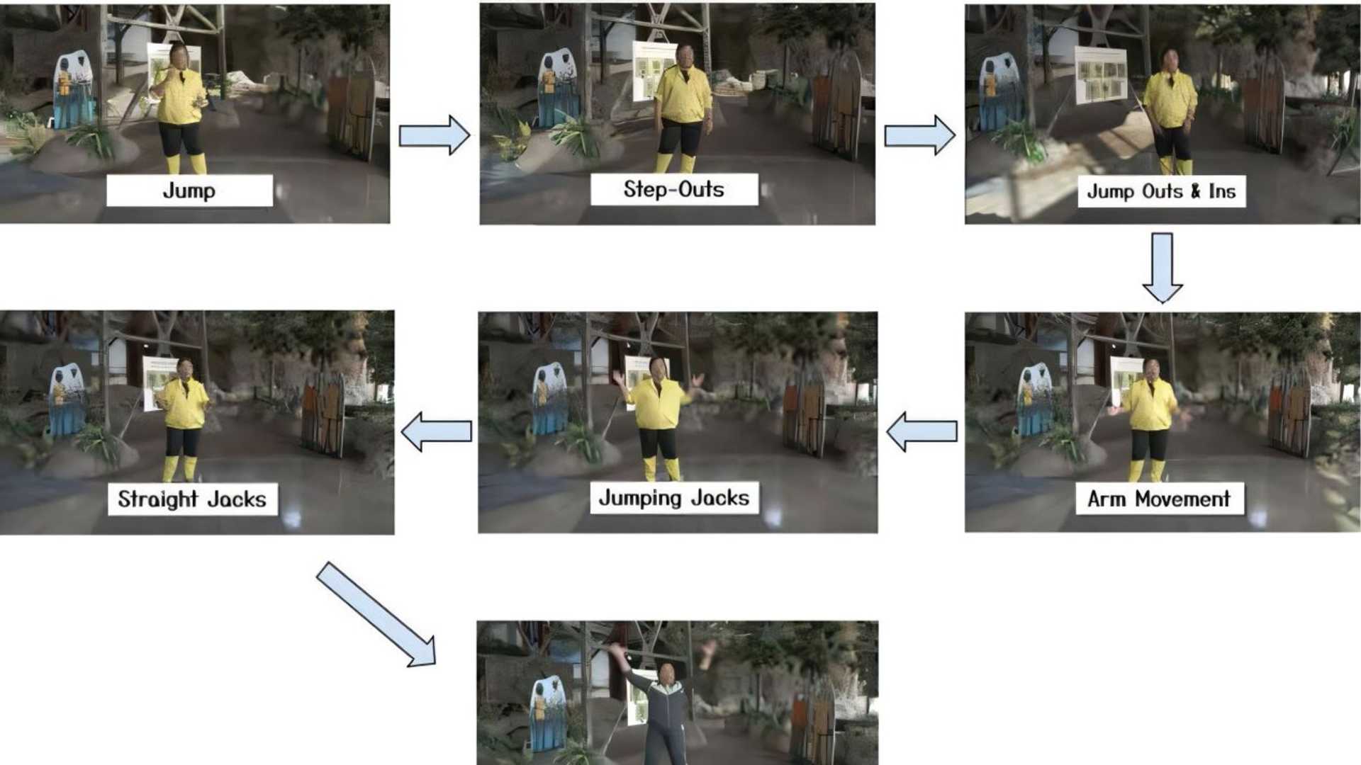 10 Innovative Exercise Prompts for Neurodivergent Children - Fusion Chat