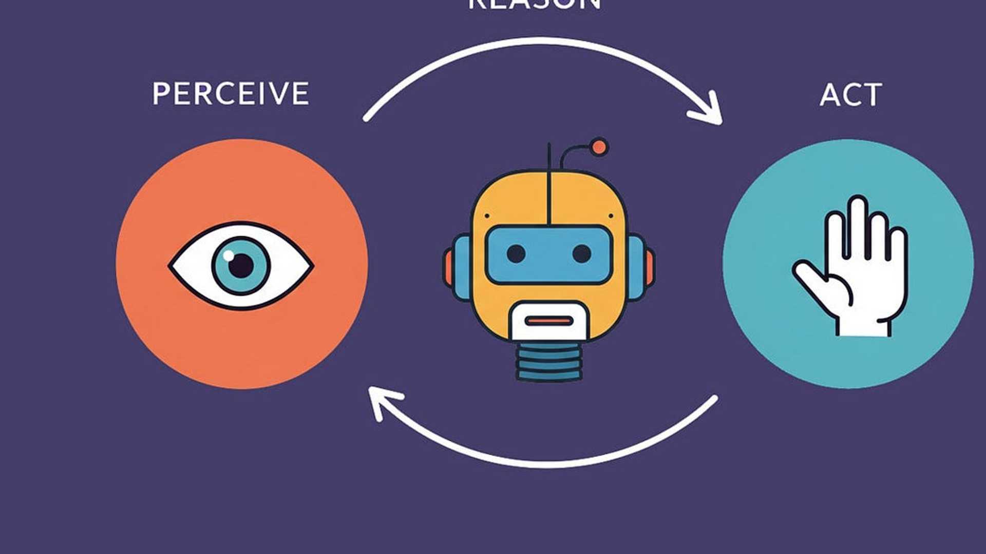 Revolutionizing UX: The Age of AI Agents - Fusion Chat Revolutionizing UX: The Age of AI Agents - Fusion Chat