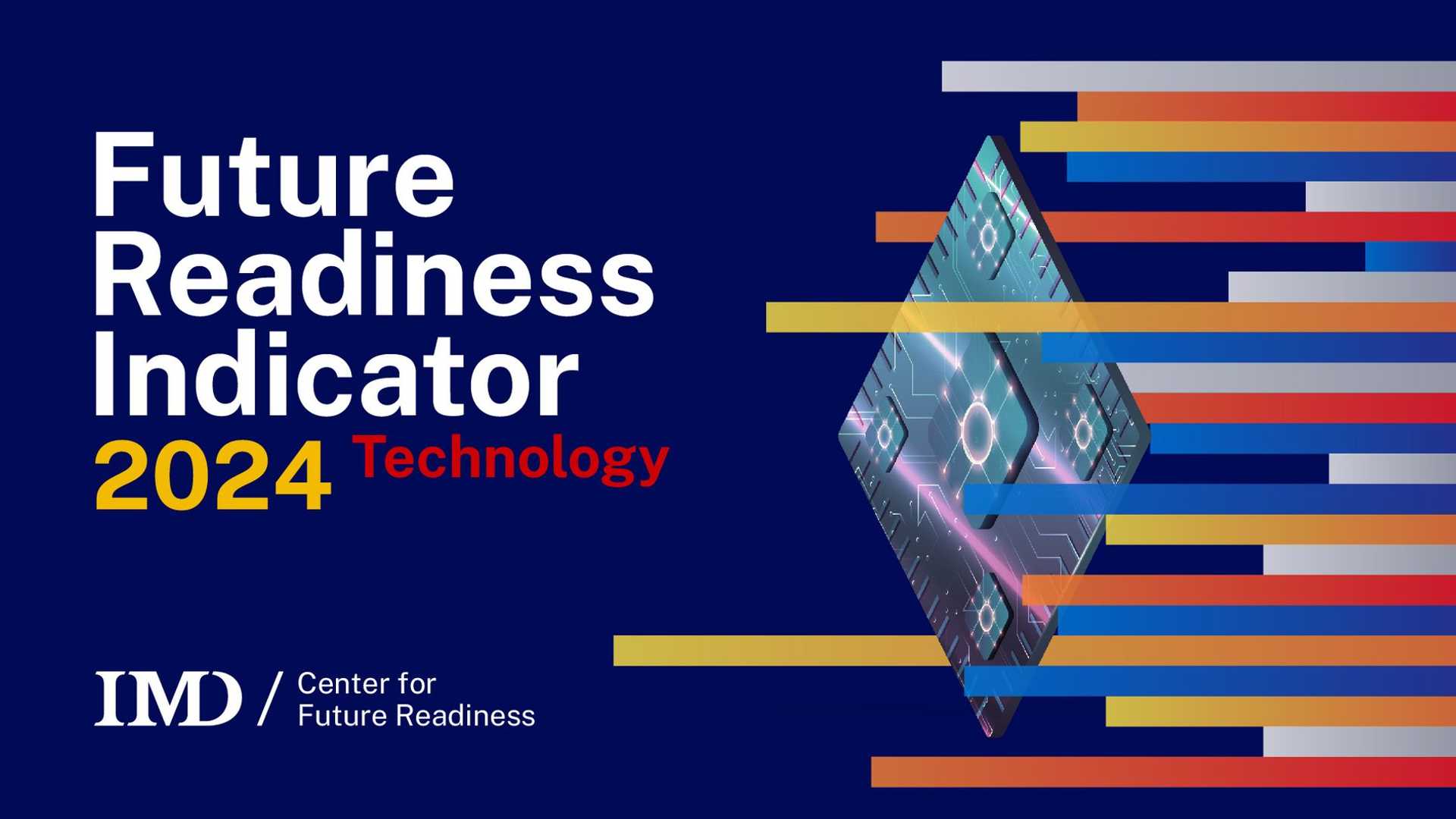 2024 Technology Outlook: IMD Future Readiness Indicator Revealed - Fusion Chat