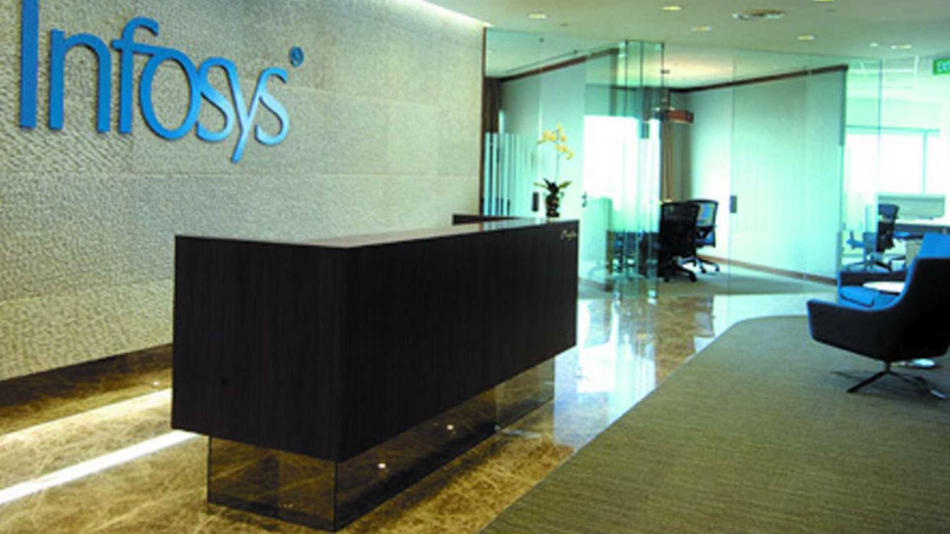 Accelerating Enterprise AI: Infosys Collaborates with Meta - Fusion Chat