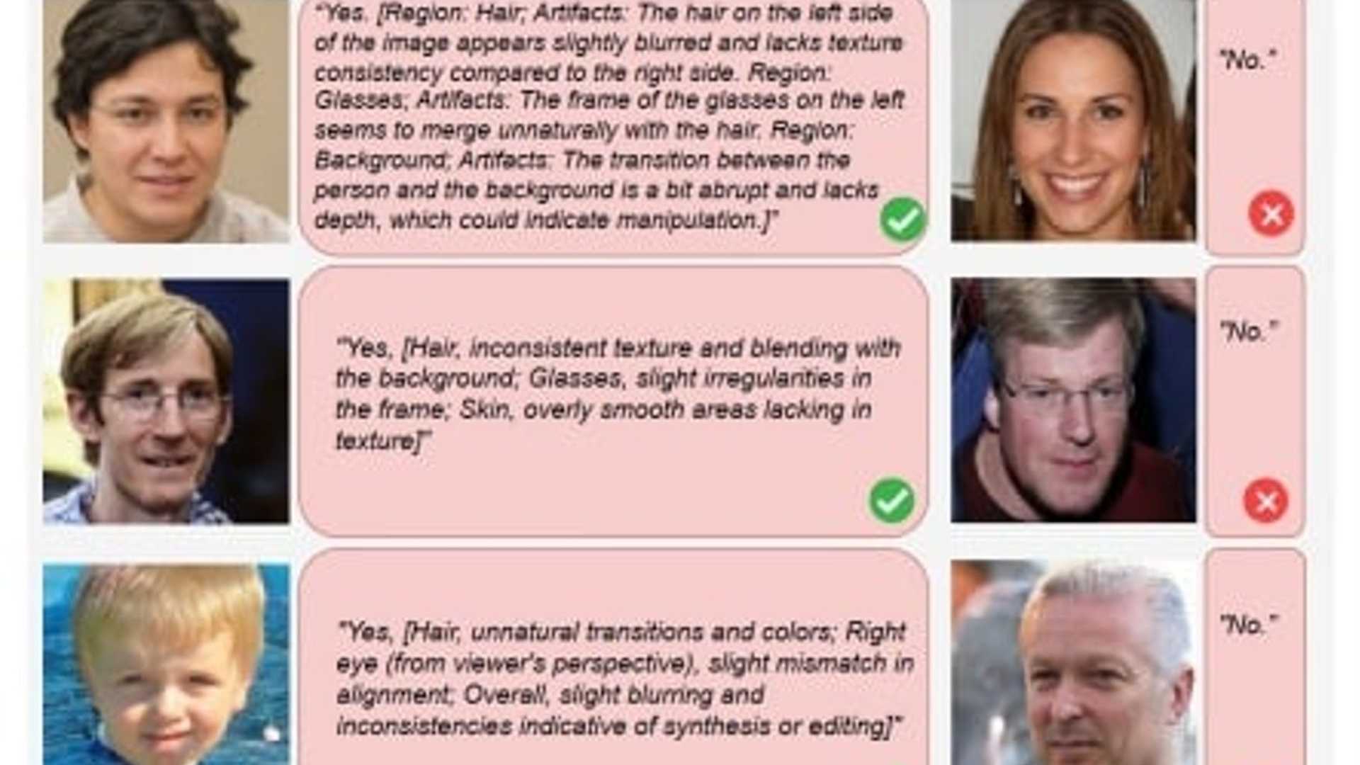 Unveiling the Role of ChatGPT in Detecting Deepfakes - Fusion Chat