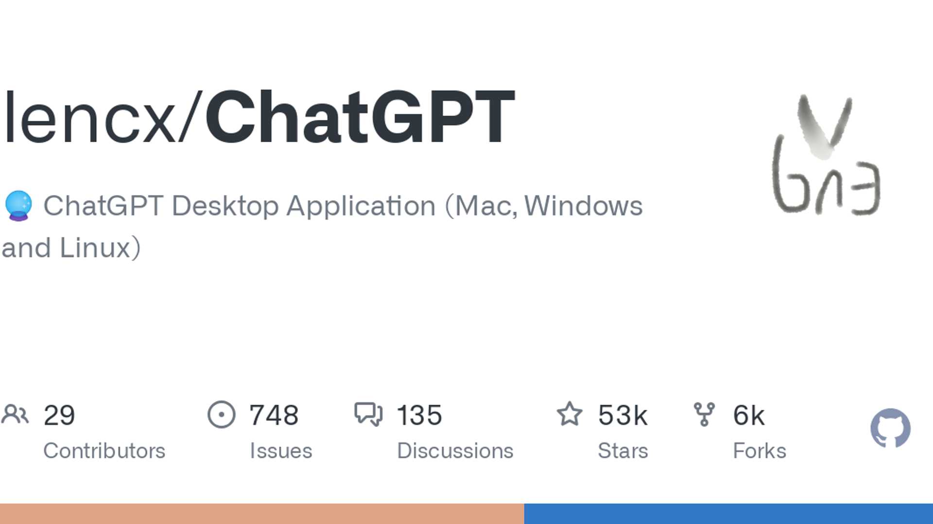 10 Tips to Improve Your GitHub Issue Tracking - Fusion Chat