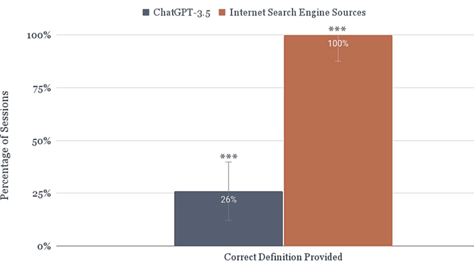 Mastering the Randleman Criteria in Refractive Procedures - Fusion Chat