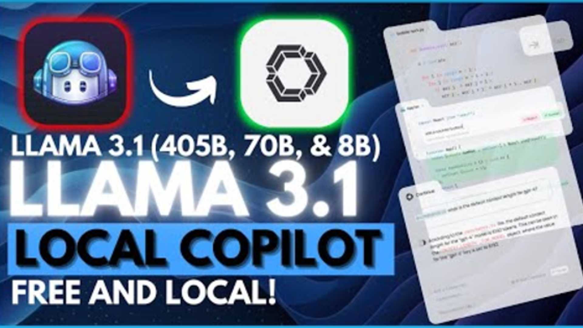 Meta Llama 3.1 and AI Solutions: Transforming Operations with Machine Learning - Fusion Chat