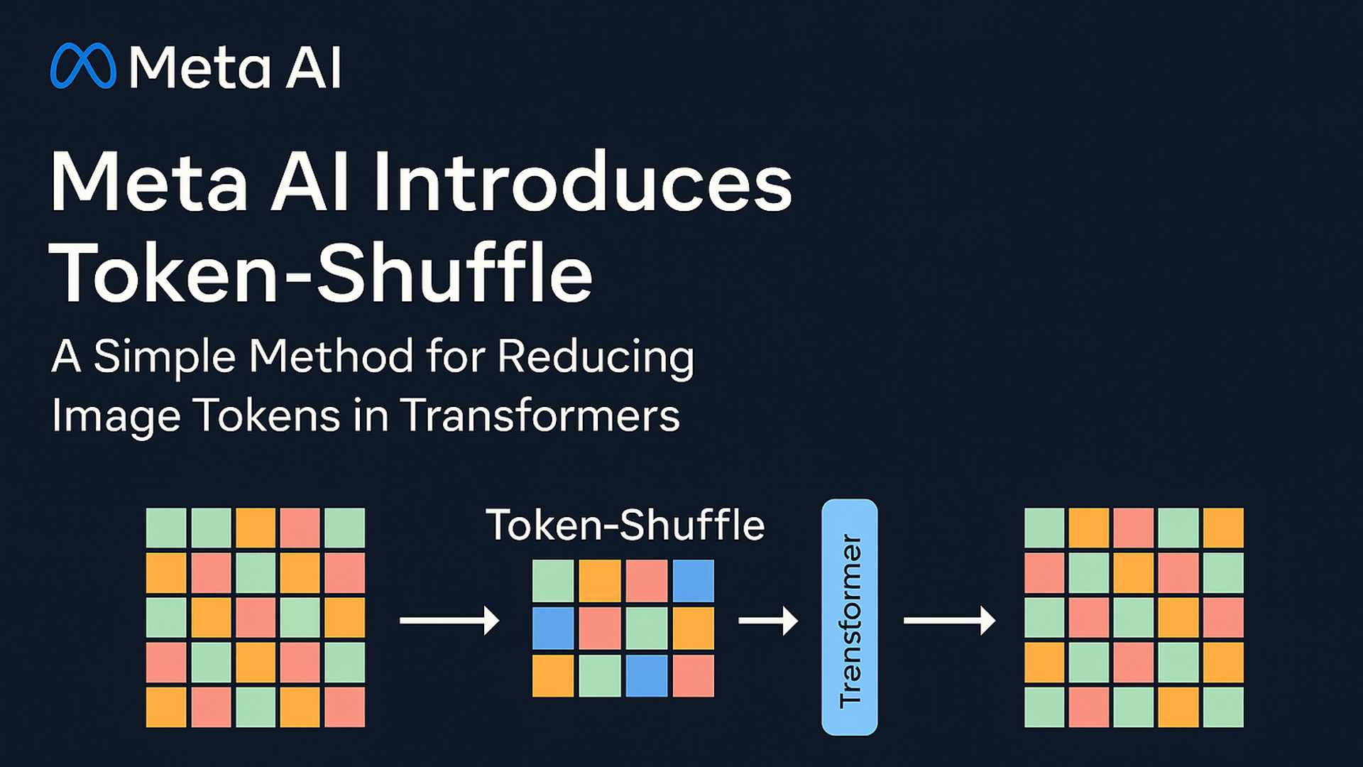 Meta AI's Token-Shuffle: The Key to Efficient High-Resolution Image Synthesis - Fusion Chat