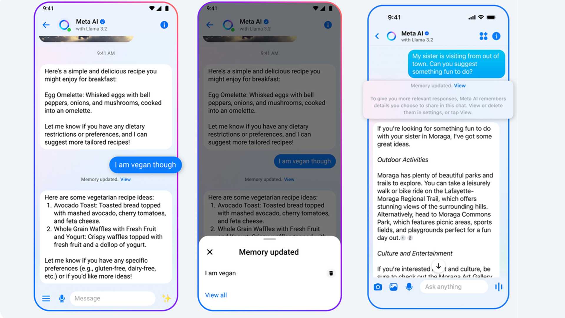 10 Ways Meta AI is Revolutionizing Personalization - Fusion Chat