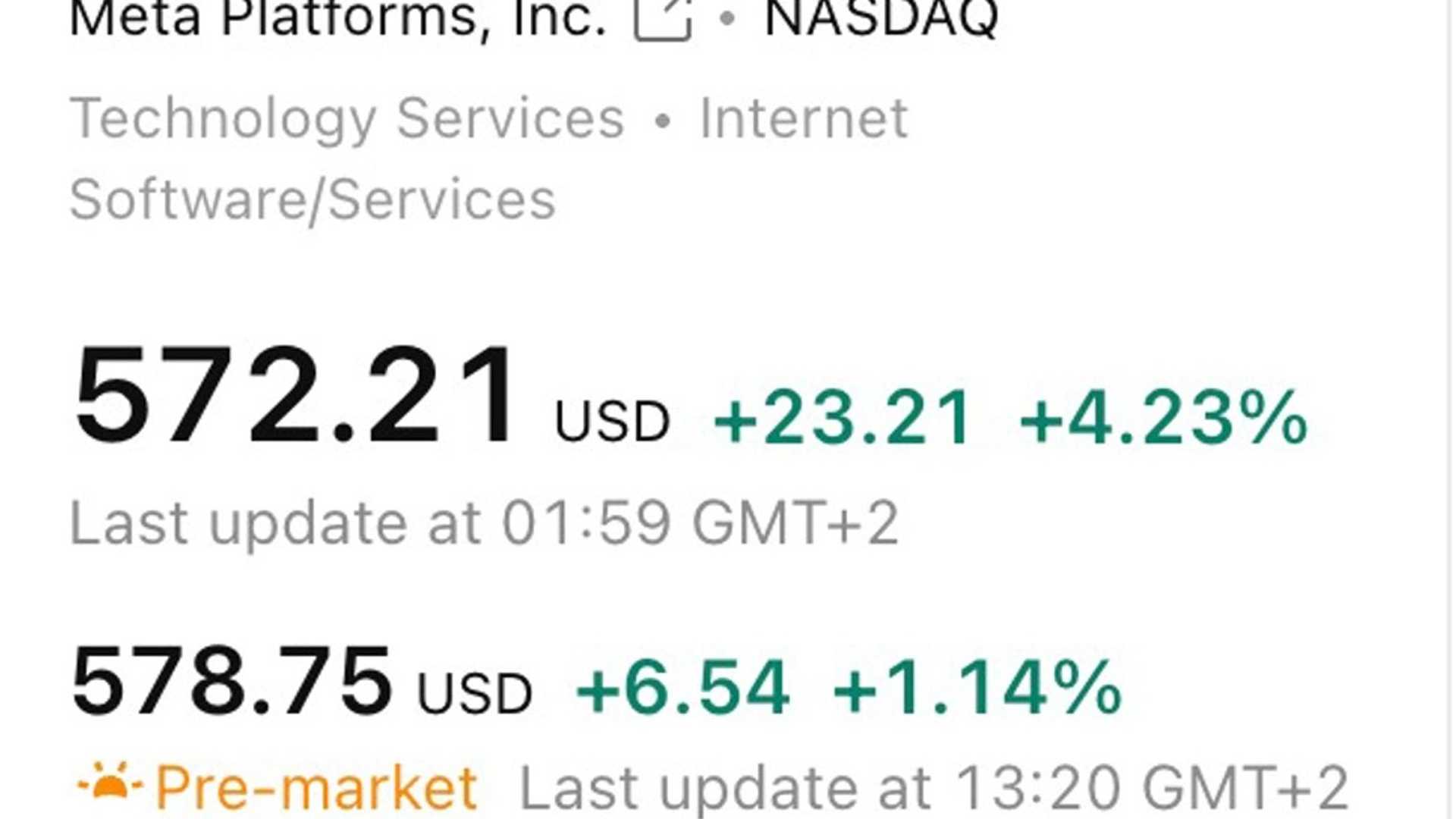 Meta's AI Integration: A Strategic Success Story - Fusion Chat