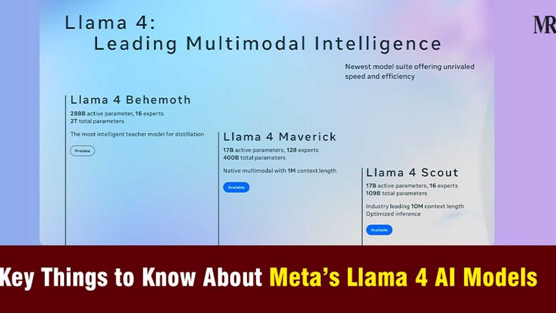 Unveiling Meta's Llama 4: A Leap in AI Innovation - Fusion Chat