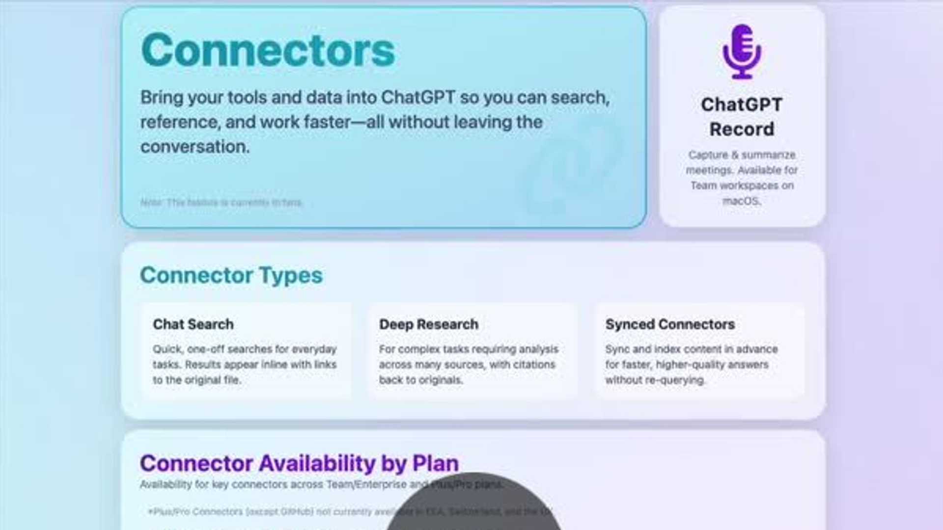 AI Evolution: From Task-Oriented to Context-Aware - Fusion Chat