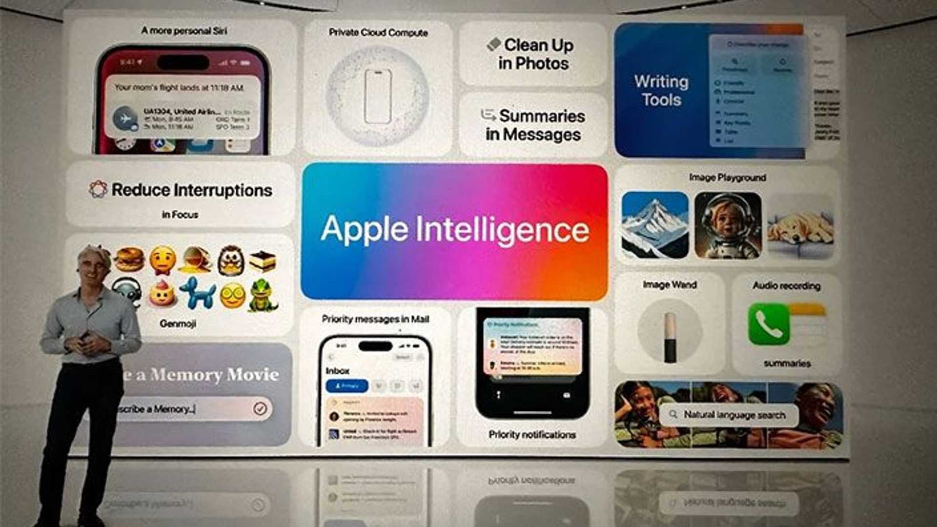 Unleashing ChatGPT: Apple Mac Users' New Best Friend - Fusion Chat Unleashing ChatGPT: Apple Mac Users' New Best Friend - Fusion Chat