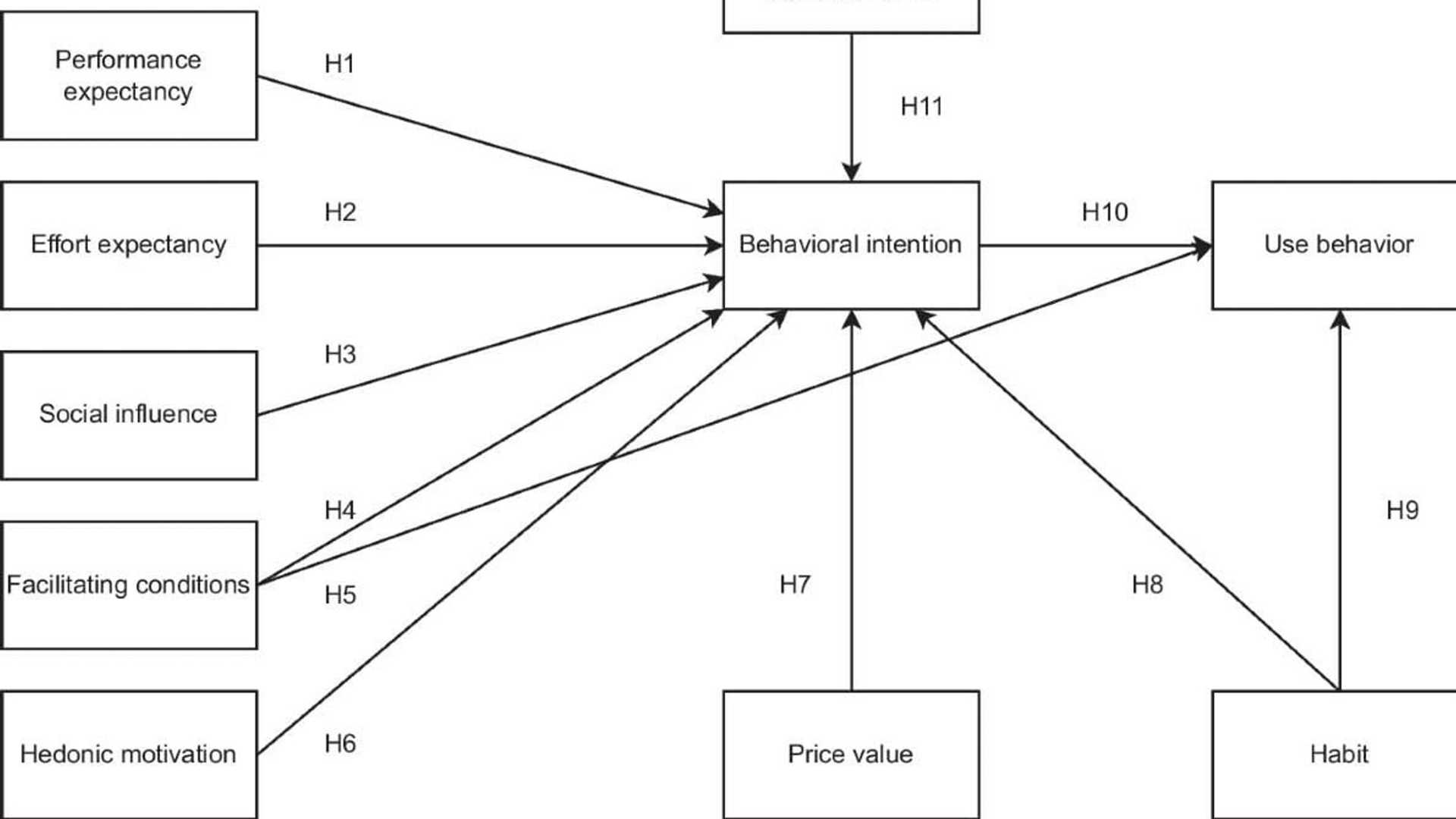 Revolutionizing Education: ChatGPT's Impact Unveiled - Fusion Chat