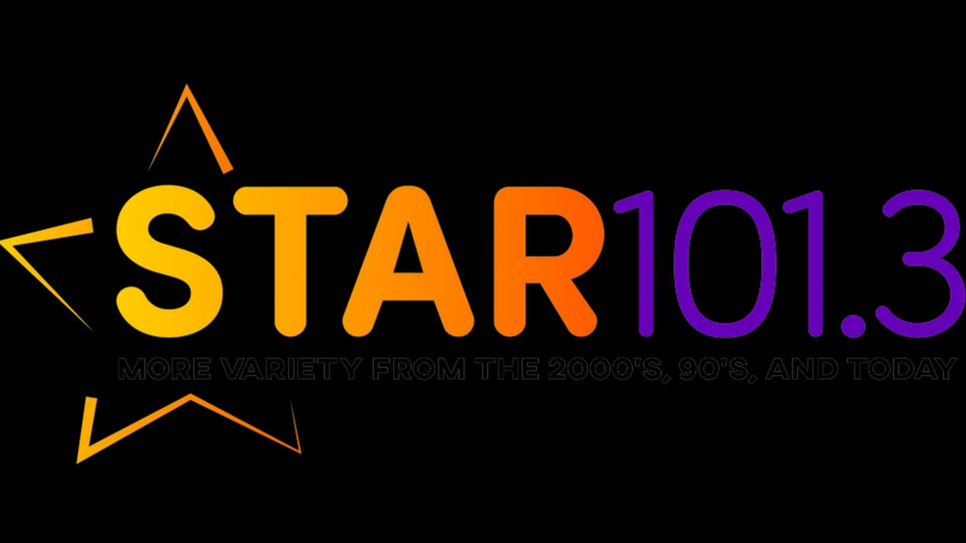 10 Catchy Titles for Your Star 101.3 Blog Post - Fusion Chat