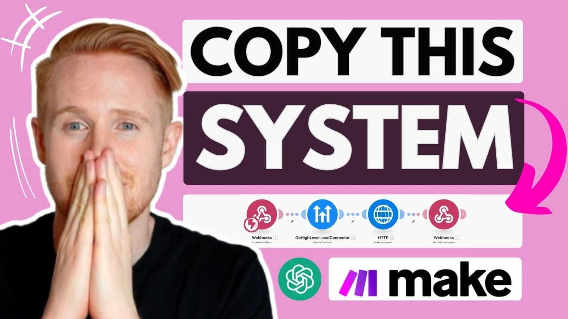 Effortless Automation: ChatGPT x Make.com for Task Management Success ... Effortless Automation: ChatGPT x Make.com for Task Management Success ...