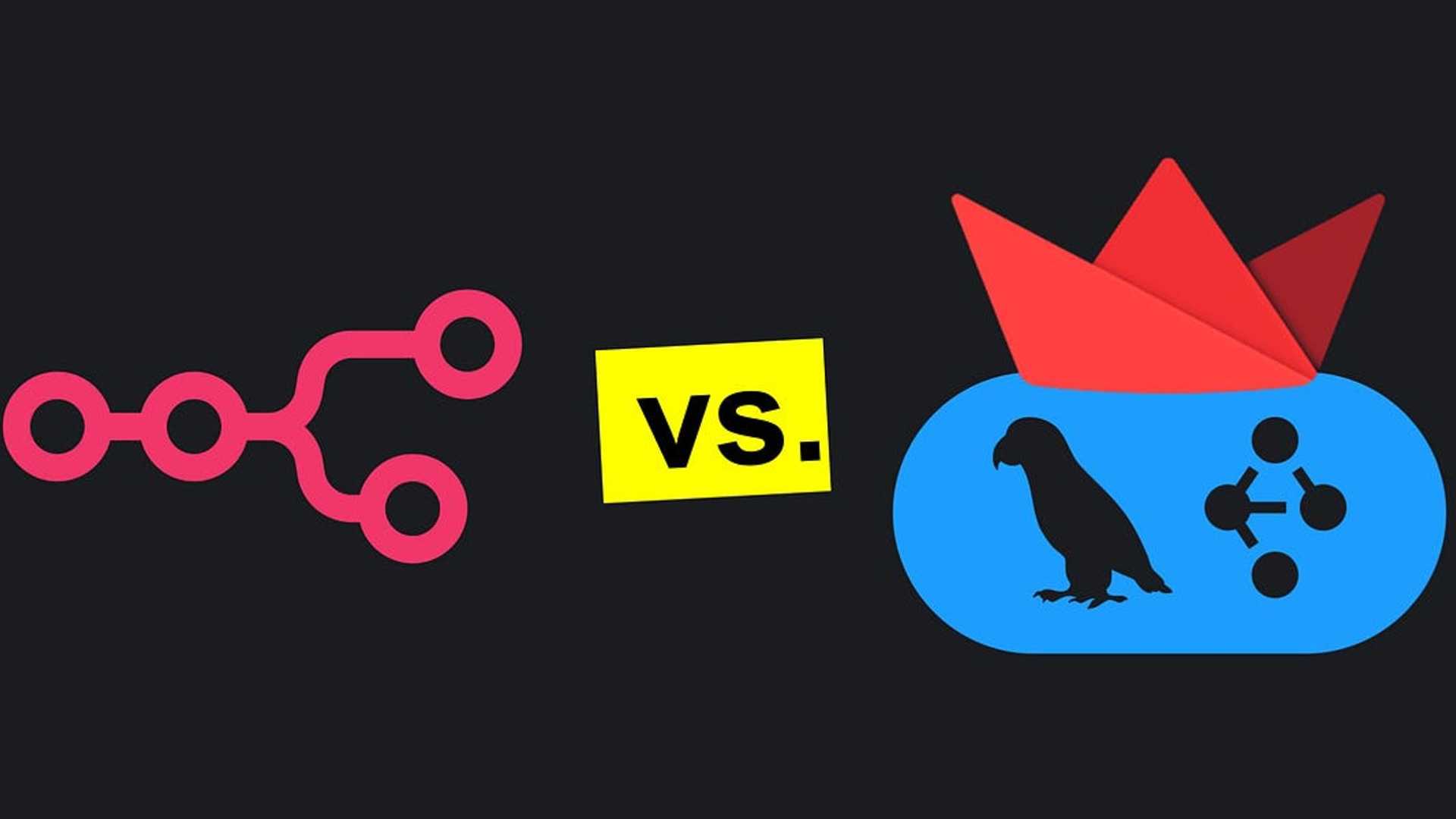 Revolutionizing Automation: N8N vs. DIY AI Tool - Fusion Chat