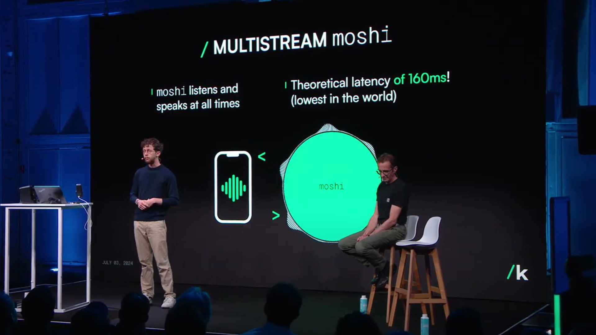 10 Mind-Blowing Facts About Moshi AI Voice Assistant - Fusion Chat