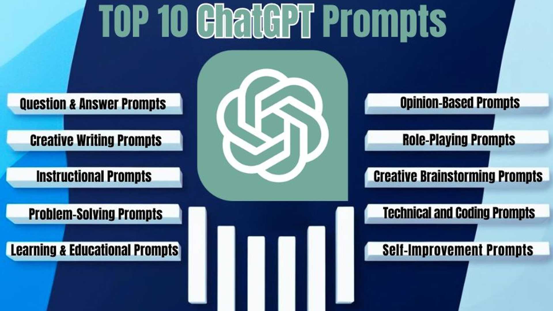 Unleash Your Creativity: 10 ChatGPT Prompts to Inspire You - Fusion Chat
