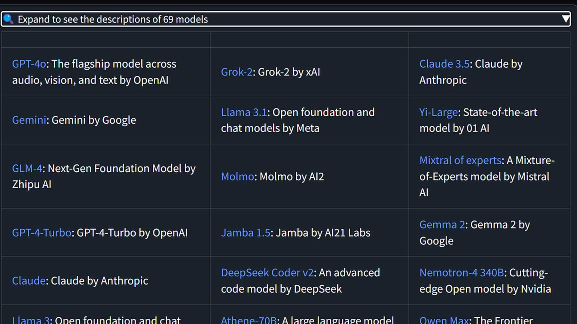 10 Must-Have AI Tools Besides ChatGPT - Fusion Chat