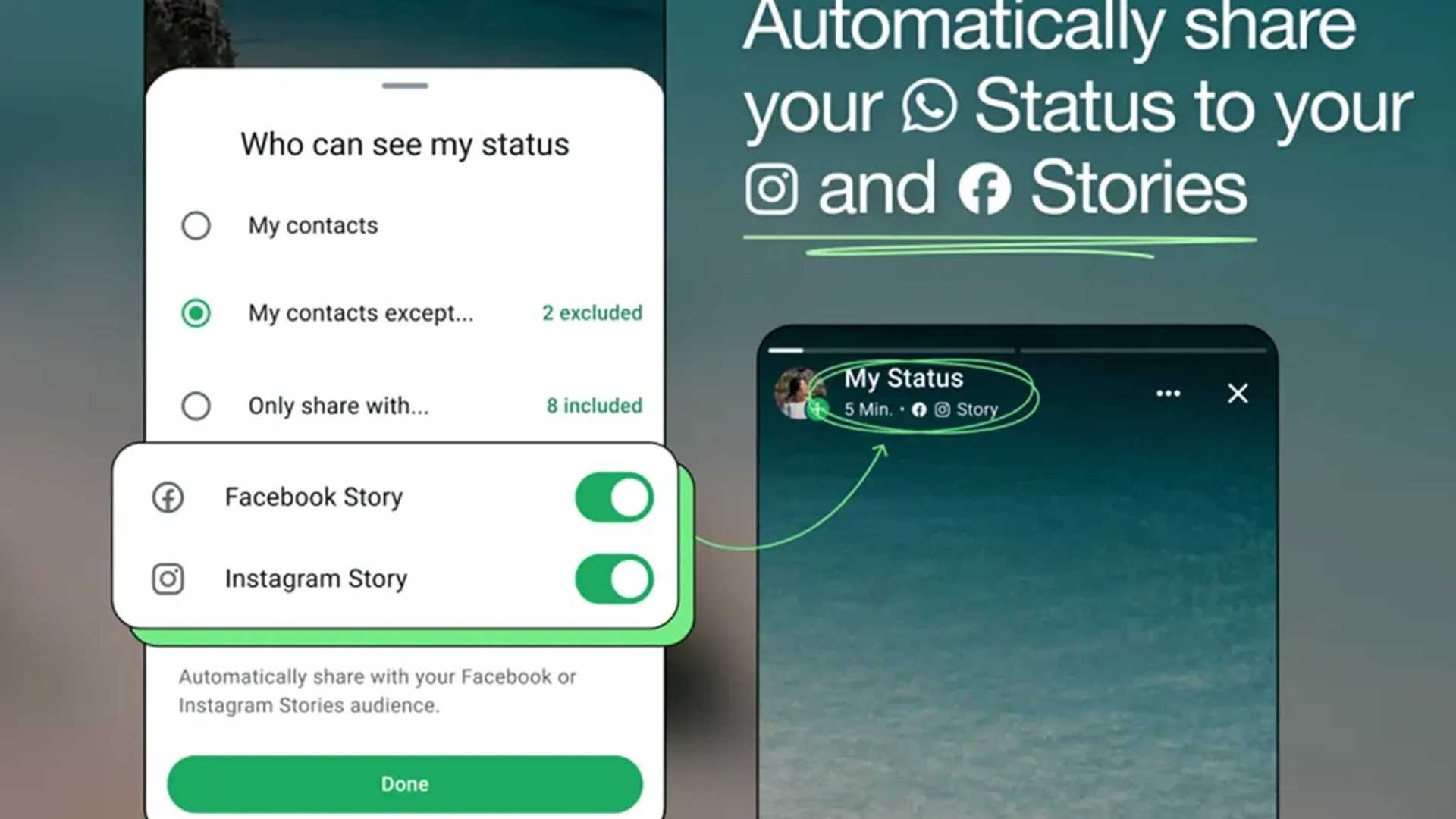 Simplify Your Social Sharing with WhatsApp's Status Sharing - Fusion Chat